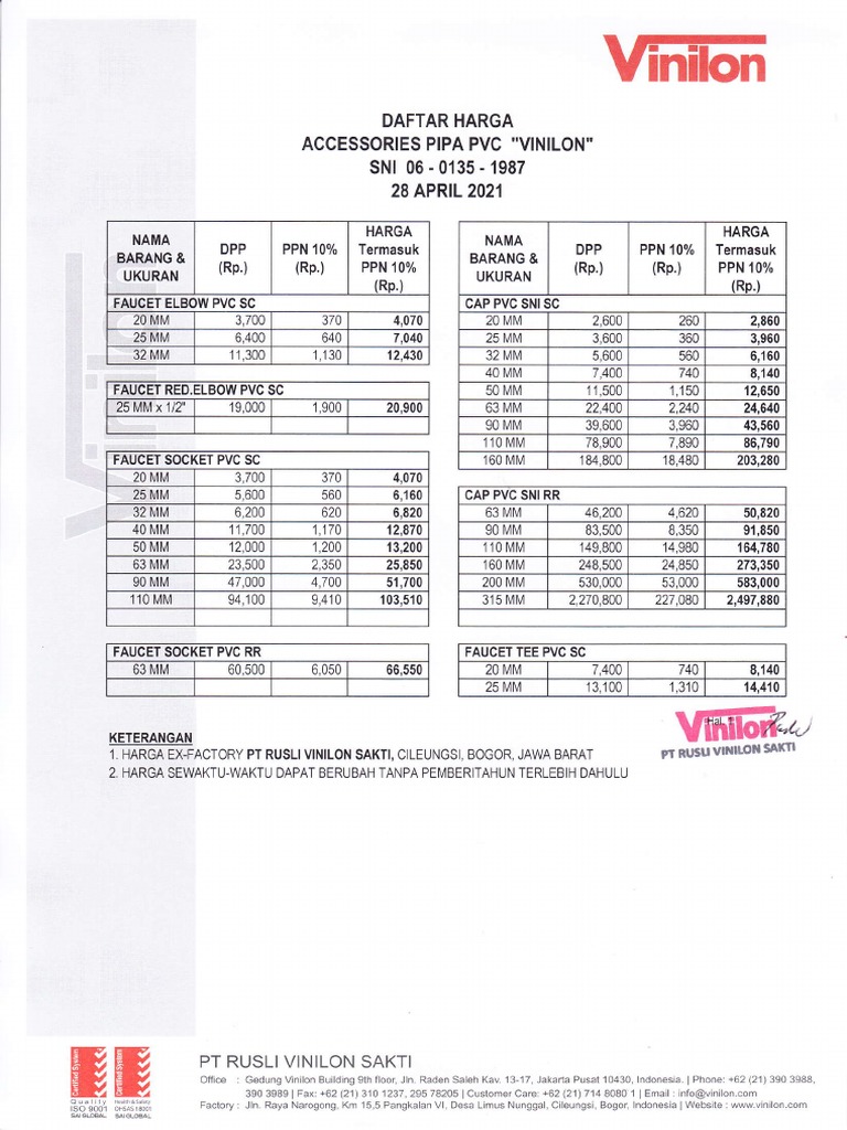 Daftar Harga Aksesori Pipa PVC Vinilon | PDF