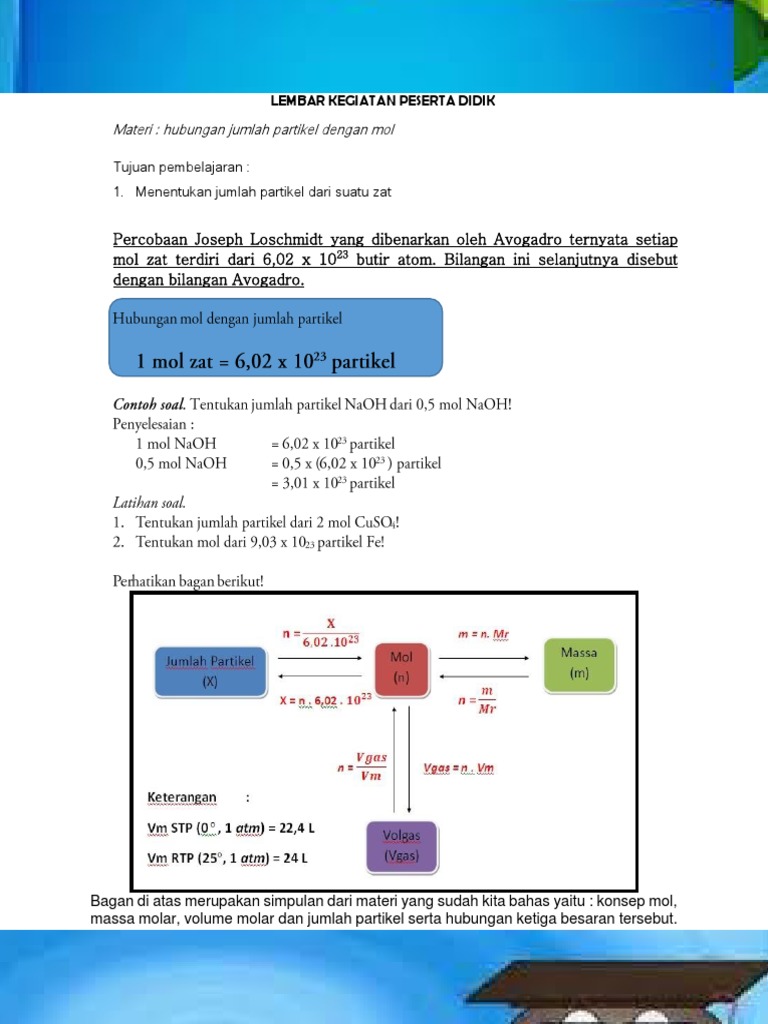 Hubungan Mol dan Jumlah Partikel | PDF