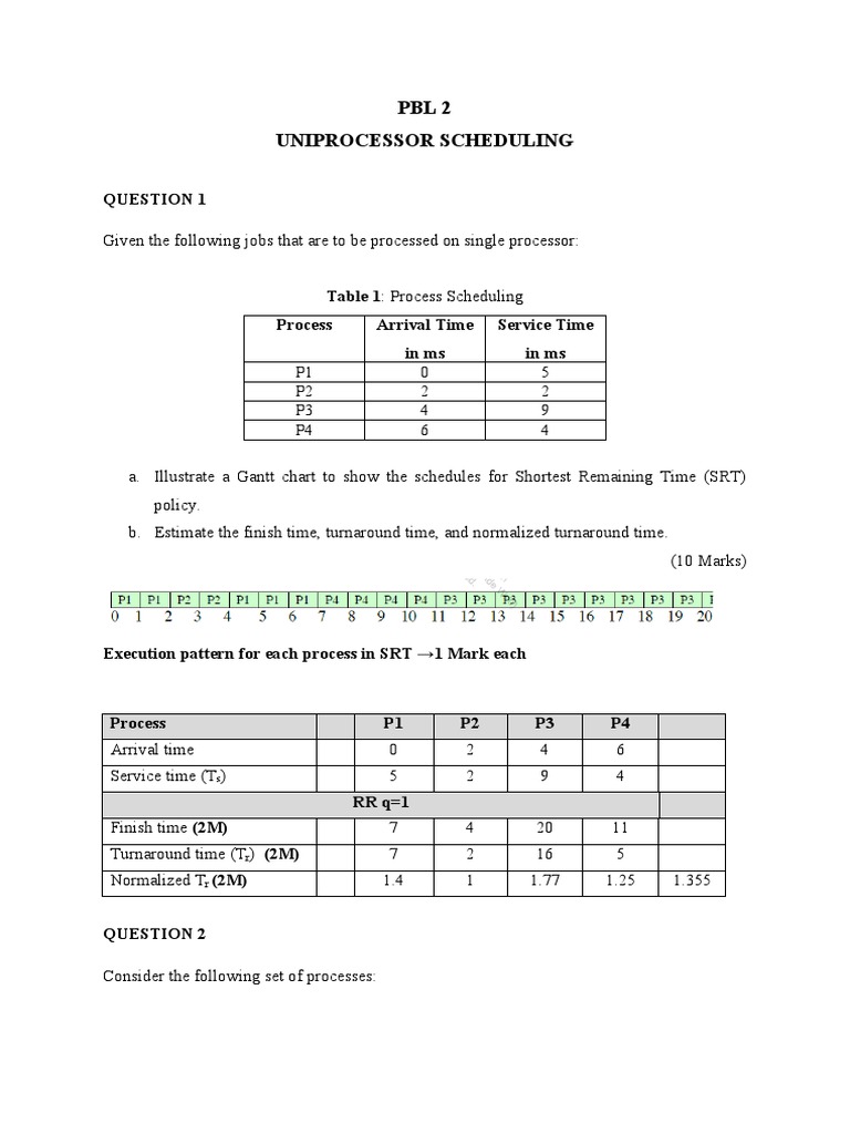 Pbl 2 Uniprocessor Scheduling Pdf Scheduling Computing Computer Architecture 9296
