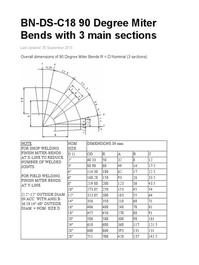 BN-DS-C18 90 Degree Miter Bends | PDF