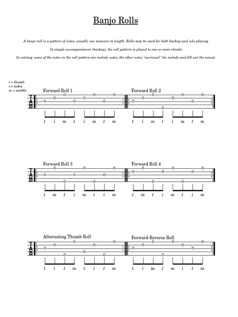 Banjo Rolls (Basic) | PDF | Popular Music | Musicology