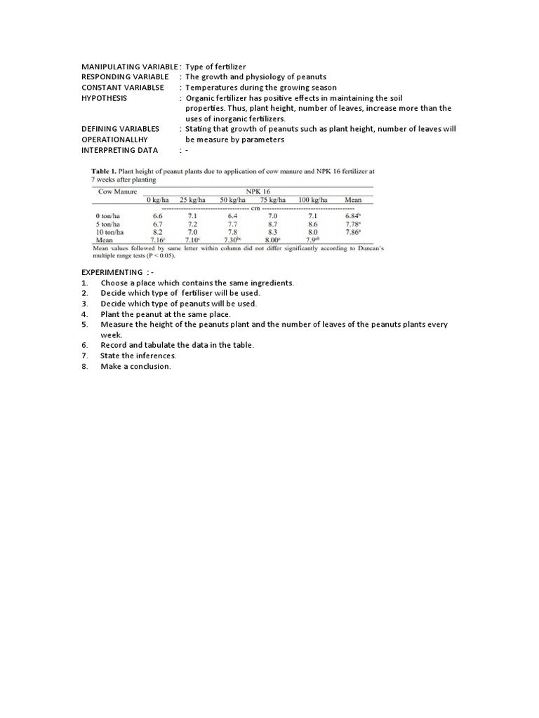 Tutorial Week 3 Sces3073 | PDF | Home & Garden | Science & Mathematics