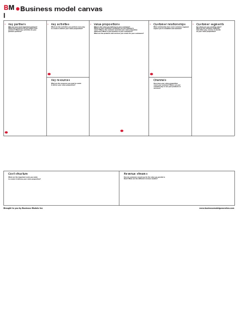 Business Model Canvas: Key Partners Key Activities Value Propositions ...