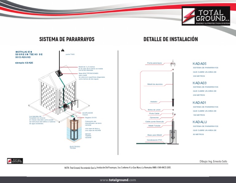 Diagrama Instalación de Pararrayo. | PDF | Electricidad Atmosférica ...