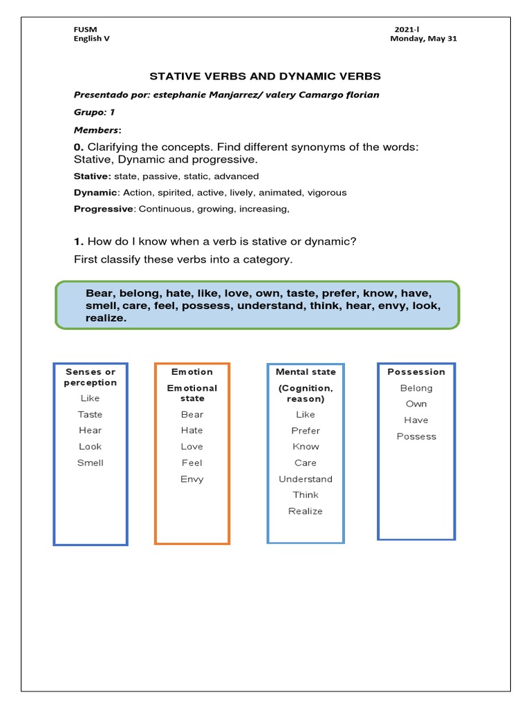 Stative and Dynamic Verbs Worksheet 1 | PDF | Conjugación gramatical | Tipología Lingüística