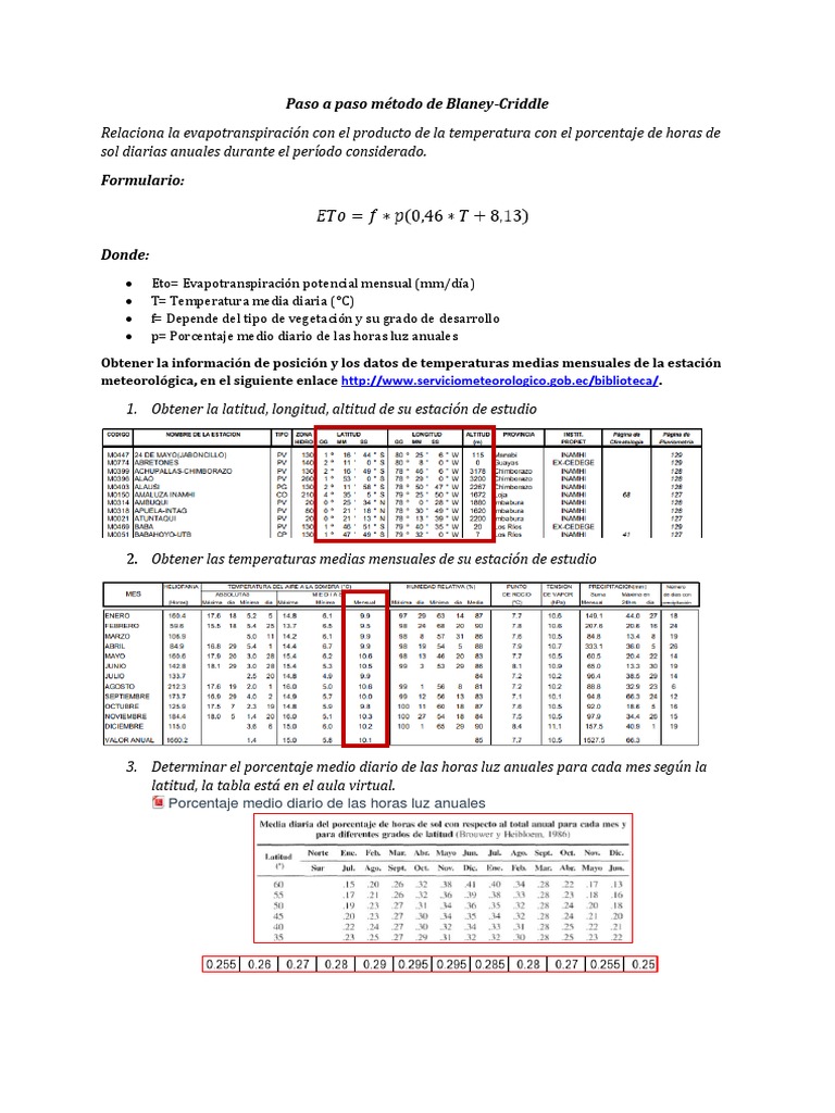 Paso A Paso Método de Blaney-Criddle | PDF