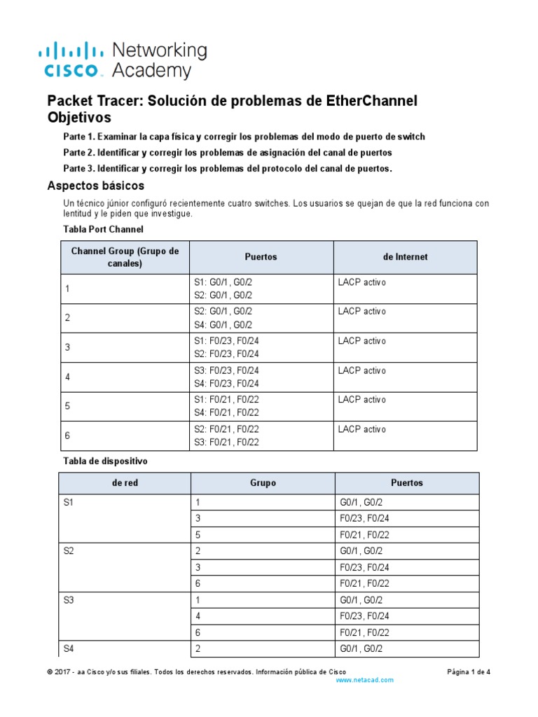 6.3.4 Packet Tracer - Troubleshoot EtherChannel | PDF | Estándares de telecomunicaciones | Red ...