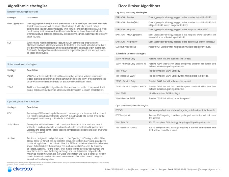 Algorithmic Strategies | PDF | Market Liquidity | Auction