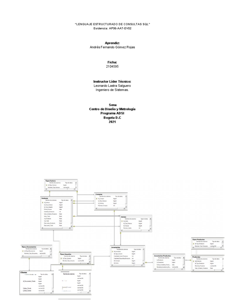 Ap06-Aa7-Ev02. Lenguaje Estructurado de Consultas Sql. | PDF