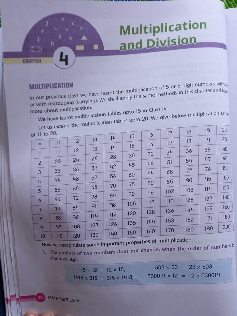clASS 5 Multiplication and Division | PDF | Division (Mathematics ...