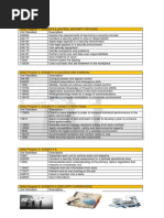 QCTO Qualifications & Learning Materials | PDF | Vehicles | Transport