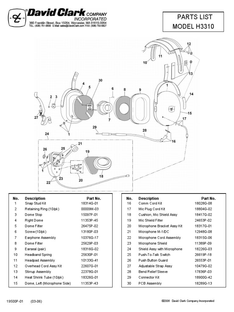 MODEL H3310 Parts List: Description No. Part No. Description No. Part ...