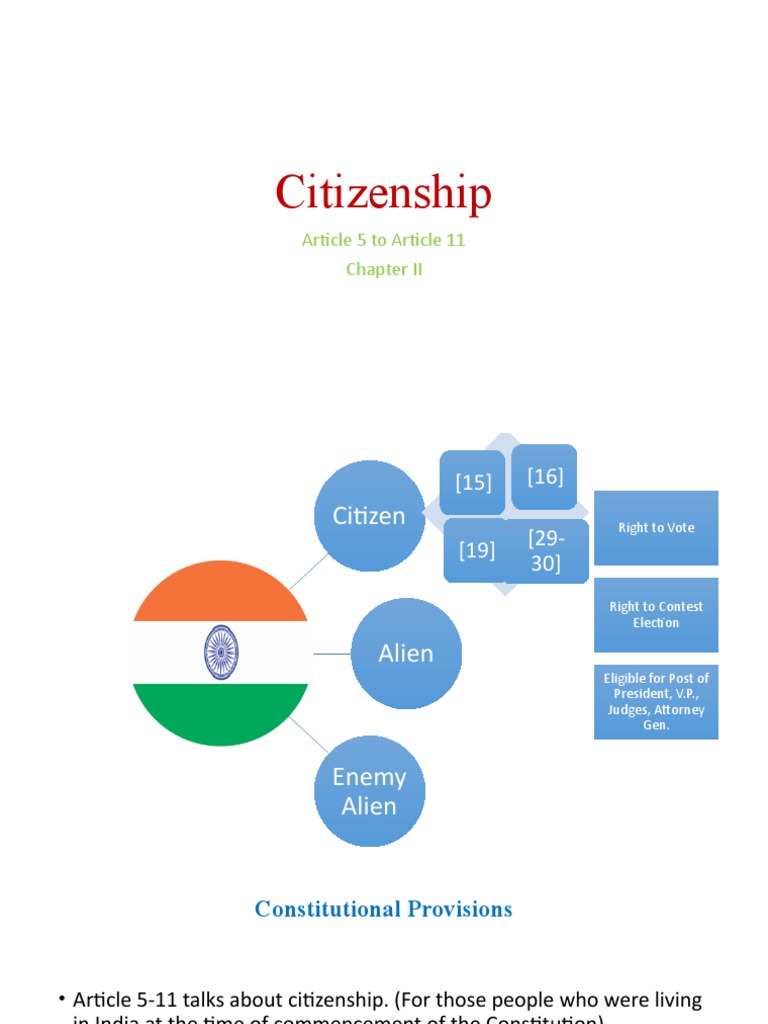 Citizenship: Article 5 To Article 11 | PDF | International Relations ...