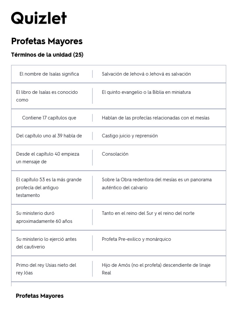 Profetas Mayores | Descargar gratis PDF | Isaias | Textos Religiosos