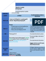 PINK Fayefilms Study Template PDF | PDF | Cognition