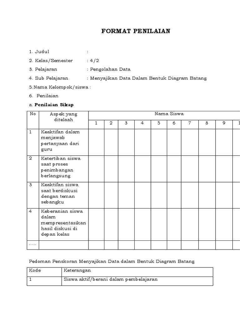 FORMAT PENILAIAN Pengolahan Data 1-Dikonversi | PDF