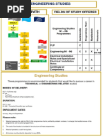 Engineering Science N3 Study Guide 1 | PDF | Force | Velocity