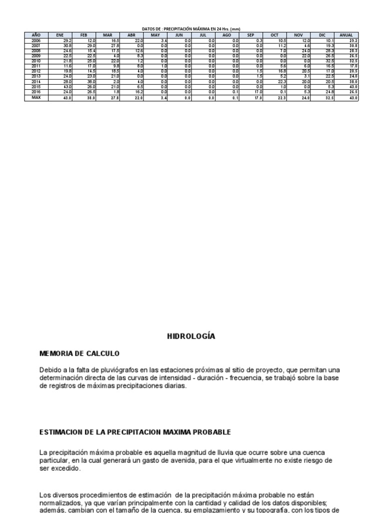 Curvas IDF | PDF | Precipitación | Fases de la materia