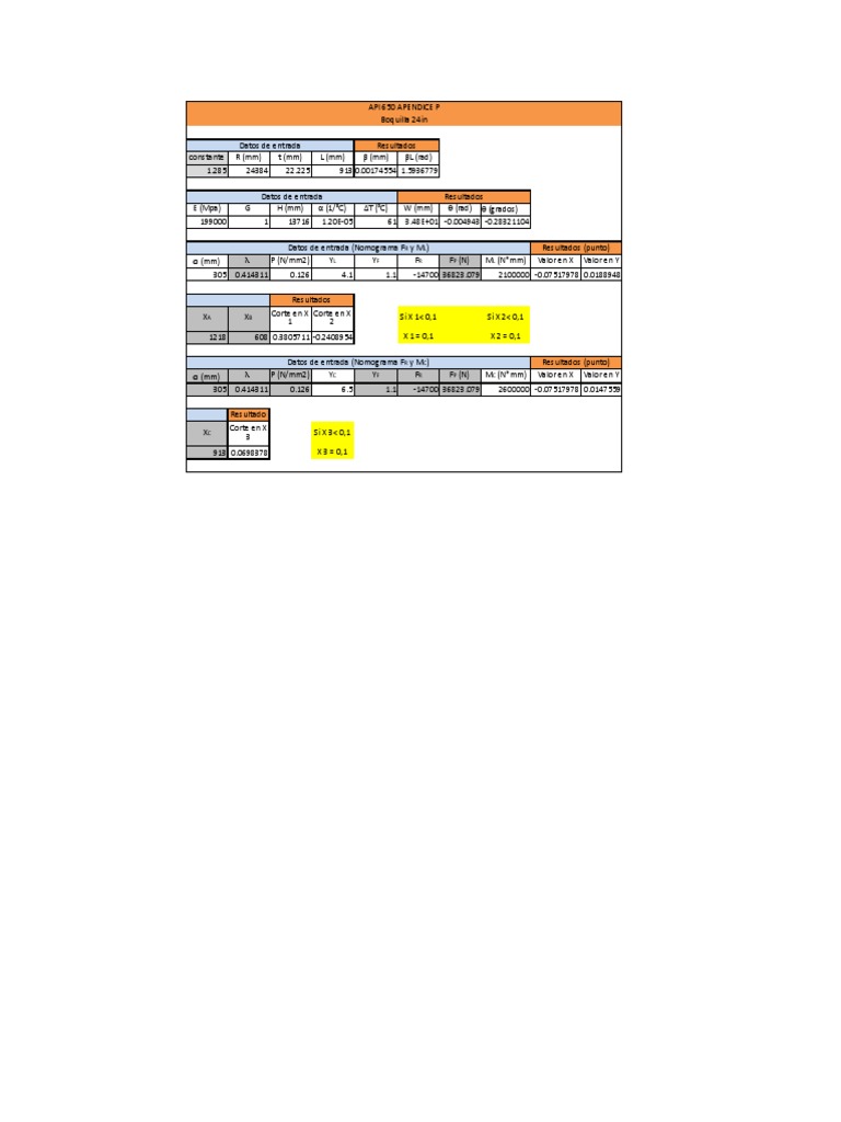 Formulas Boquillas API 650 24IN-BASE LM | PDF