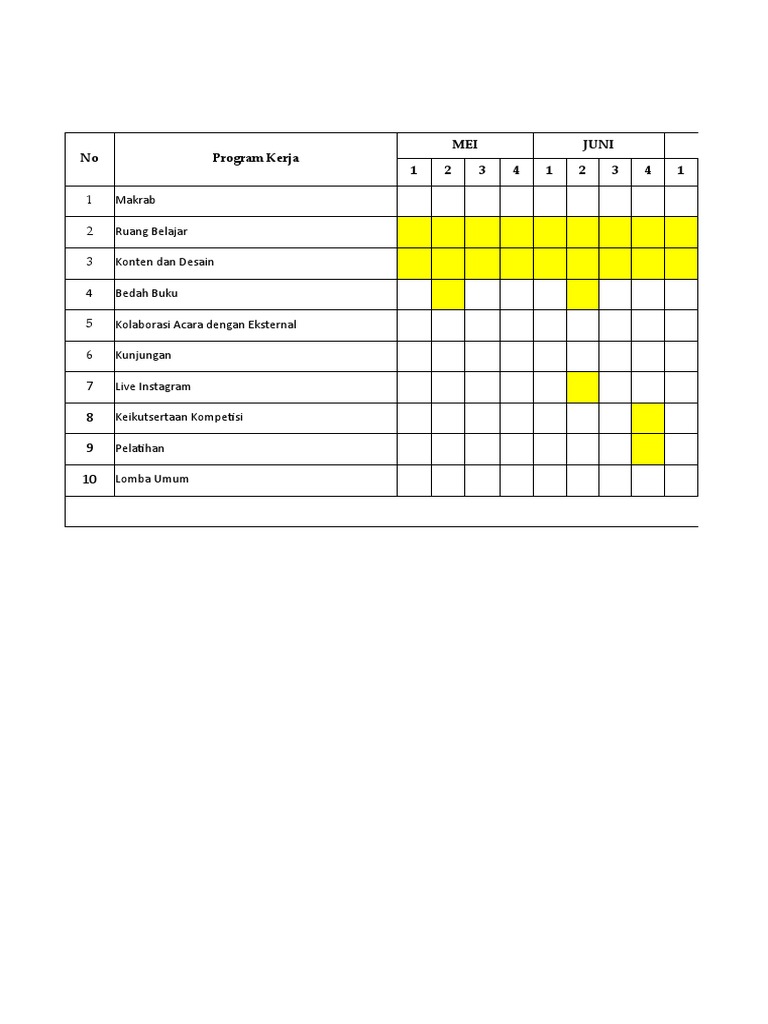 Proker Ukm RAKRYAN 2021-2022-1 | PDF