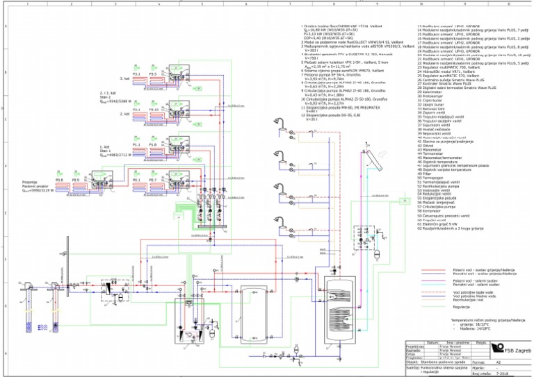 Sema Spajanja TP Voda Voda Solar PTV Podno | PDF
