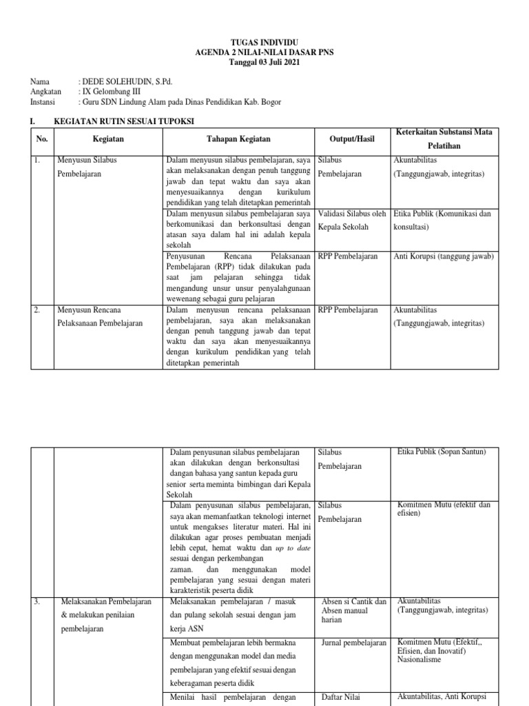 Tugas Individu Agenda 2 Nila-Nilai Dasar PNS | PDF | Karier & Perkembangan