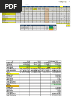 Fuel Consumption Sheet | PDF | Construction Equipment | Nature