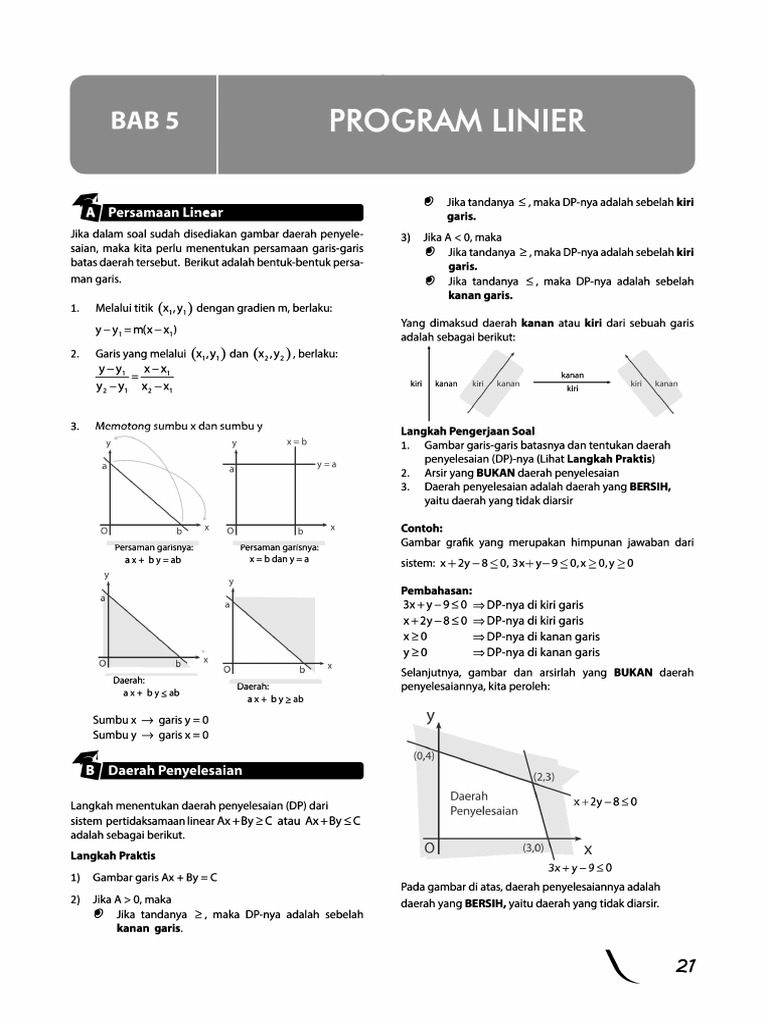 Rumus Program Linier | PDF