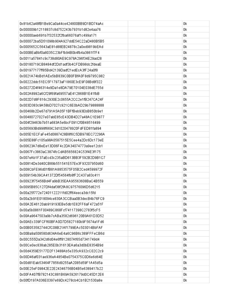 Polars Airdrop List (Clean) | PDF