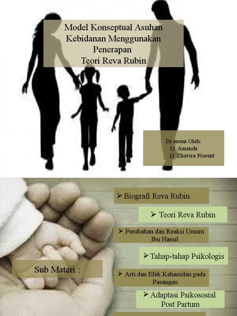 Model Konseptual Asuhan Kebidanan Menggunakan Penerapan Teori Reva ...