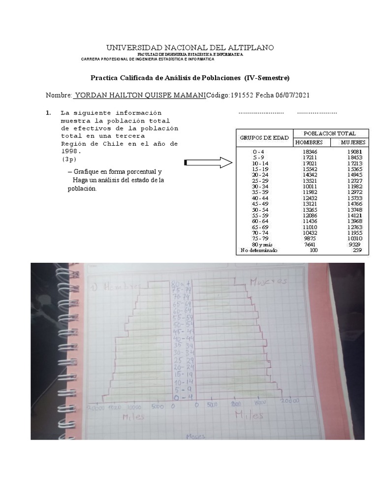 Primera Practica Calificada - Segunda Unidad | PDF