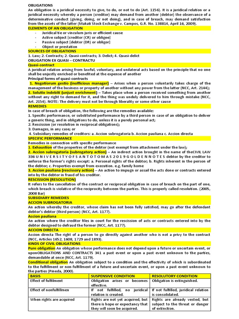 Obl Icon | PDF | Law Of Obligations | Estoppel