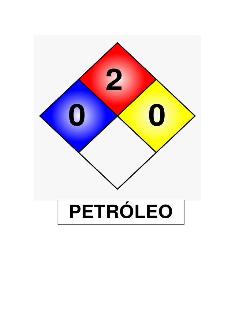 Rombo Nfpa Petroleo | PDF