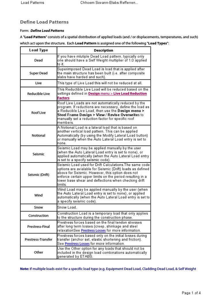 Define Load Pattern | PDF | Prestressed Concrete | Structural Load