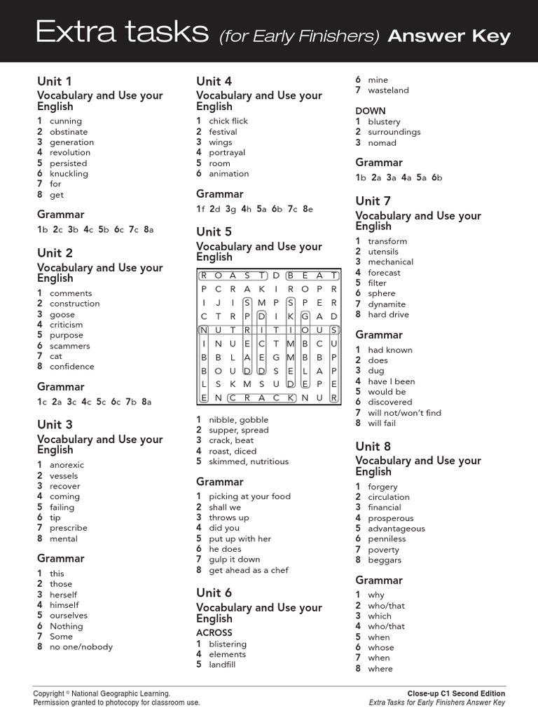 C1 Extra Tasks For Early Finishers Key | PDF | Business