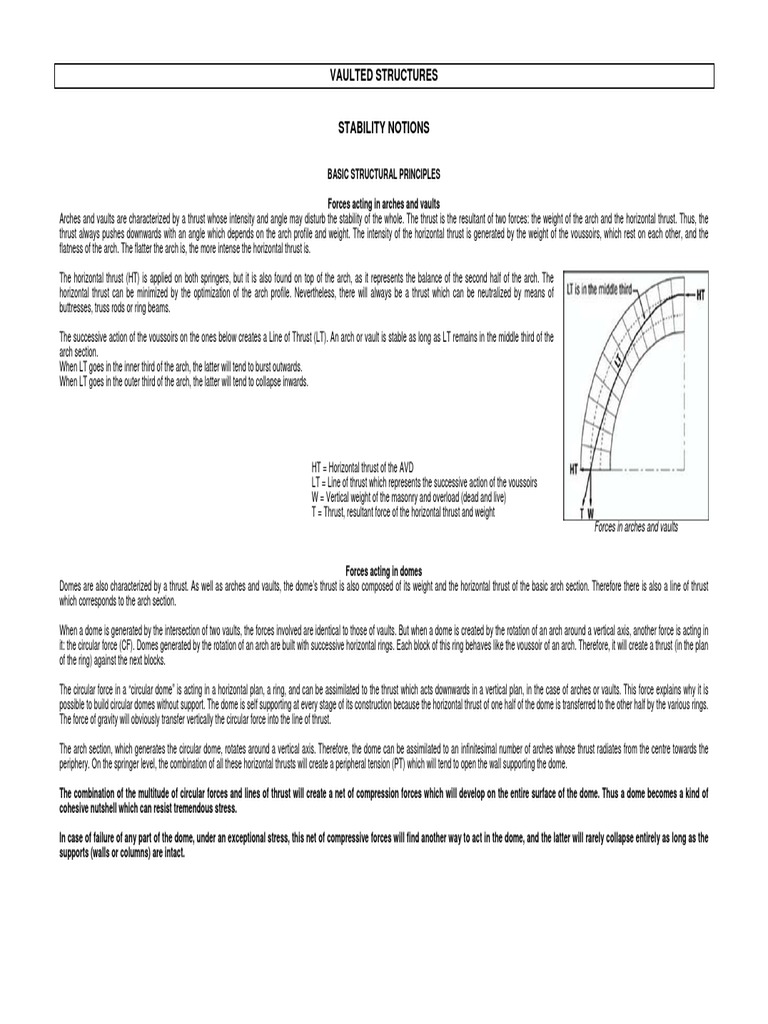 Vaulted Structures: Forces in Arches and Vaults | PDF | Dome | Vault ...