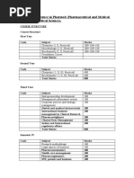 Transcript Certificate GNM New | PDF | Nursing | Health Care