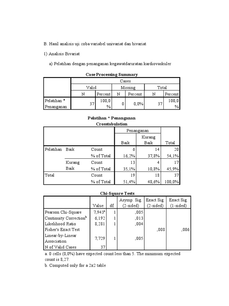 Lampiran Analisis Bivariat Dan Univariat | PDF | Odds Ratio ...