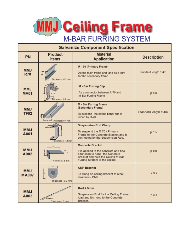 Ceiling Frame: M-Bar Furring System | PDF | Screw | Components