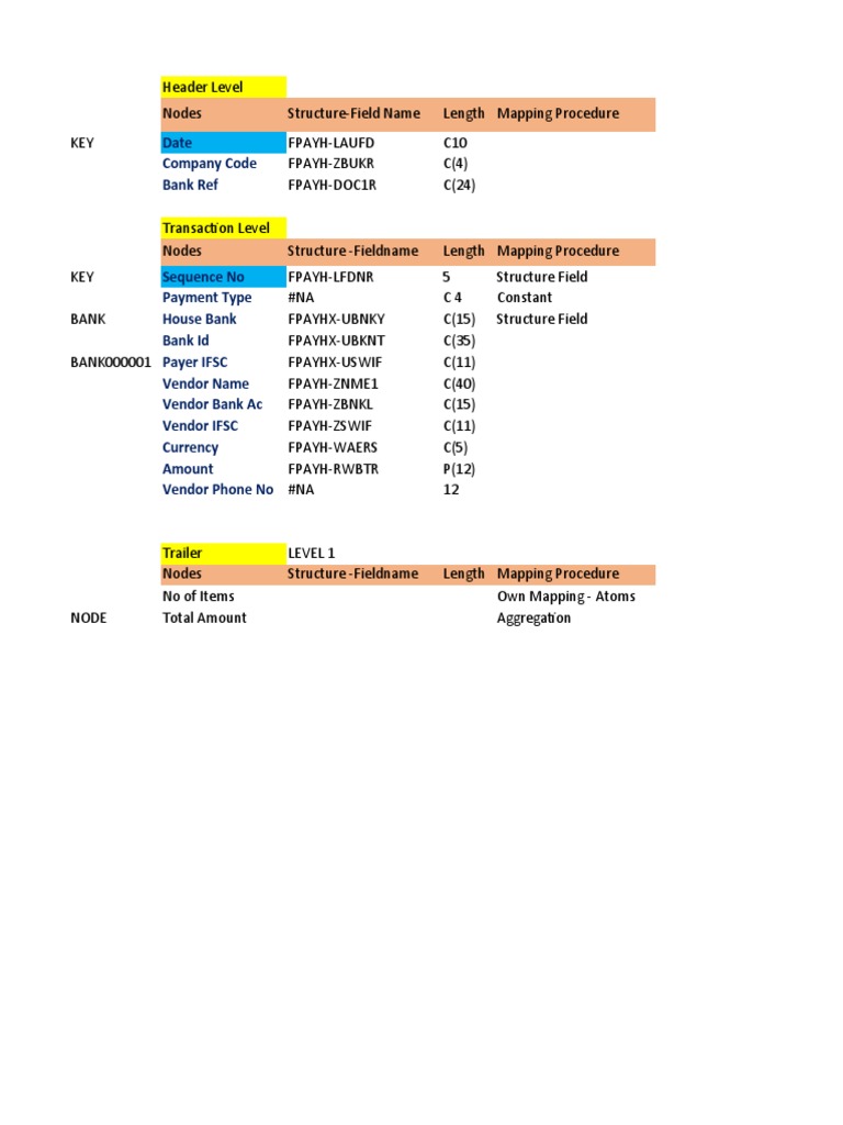 Dmee Format File | PDF | Financial Technology | Finance & Money Management