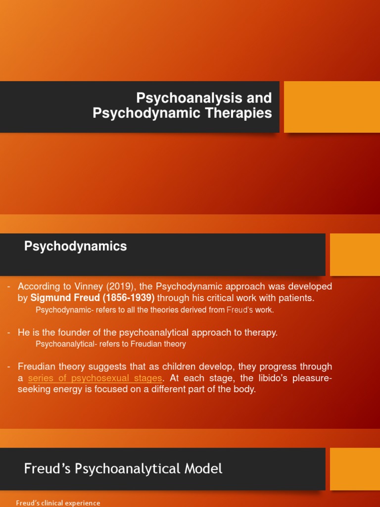 Understanding Psychodynamic Theory and Therapy: Exploring Freudian ...