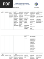 Biperiden Drug Study | PDF | Pharmaceutical Drug | Clinical Medicine