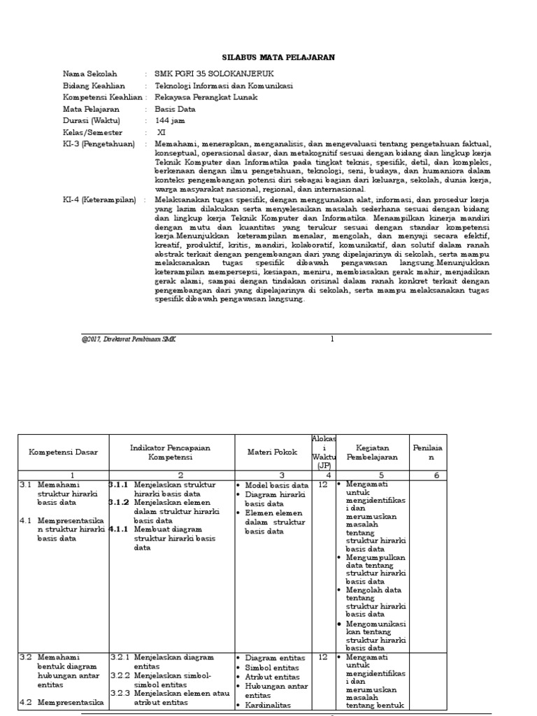 SILABUS RPL Basis Data Kelas Xi | PDF