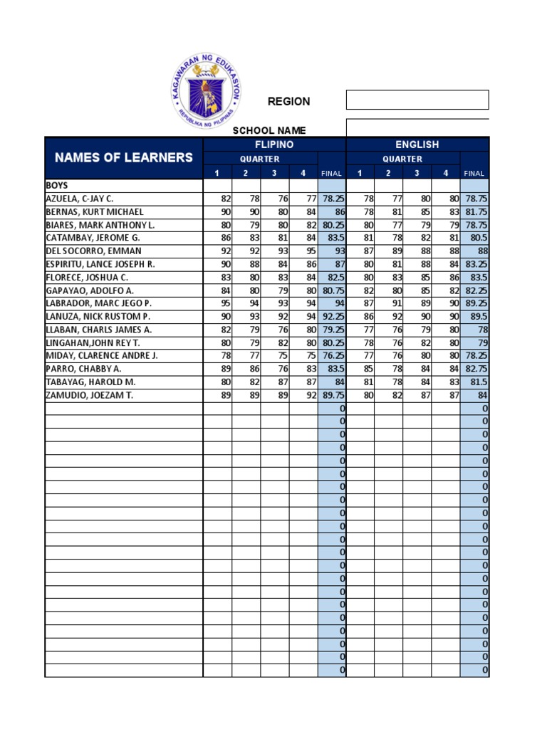 Intermediate Summary of Grades | PDF