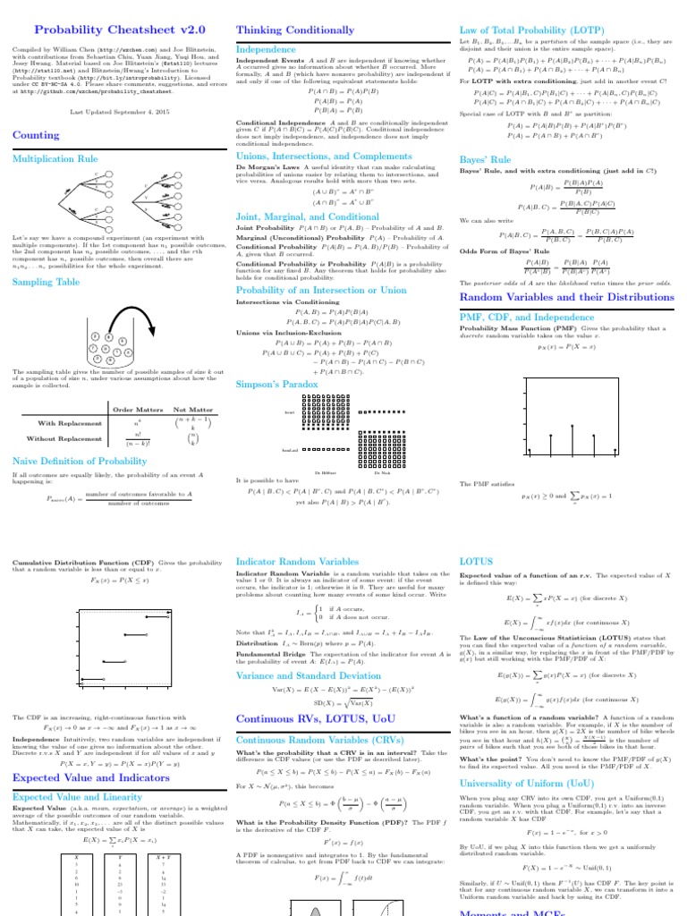 Probability Cheatsheet | PDF | Probability Density Function | Random ...