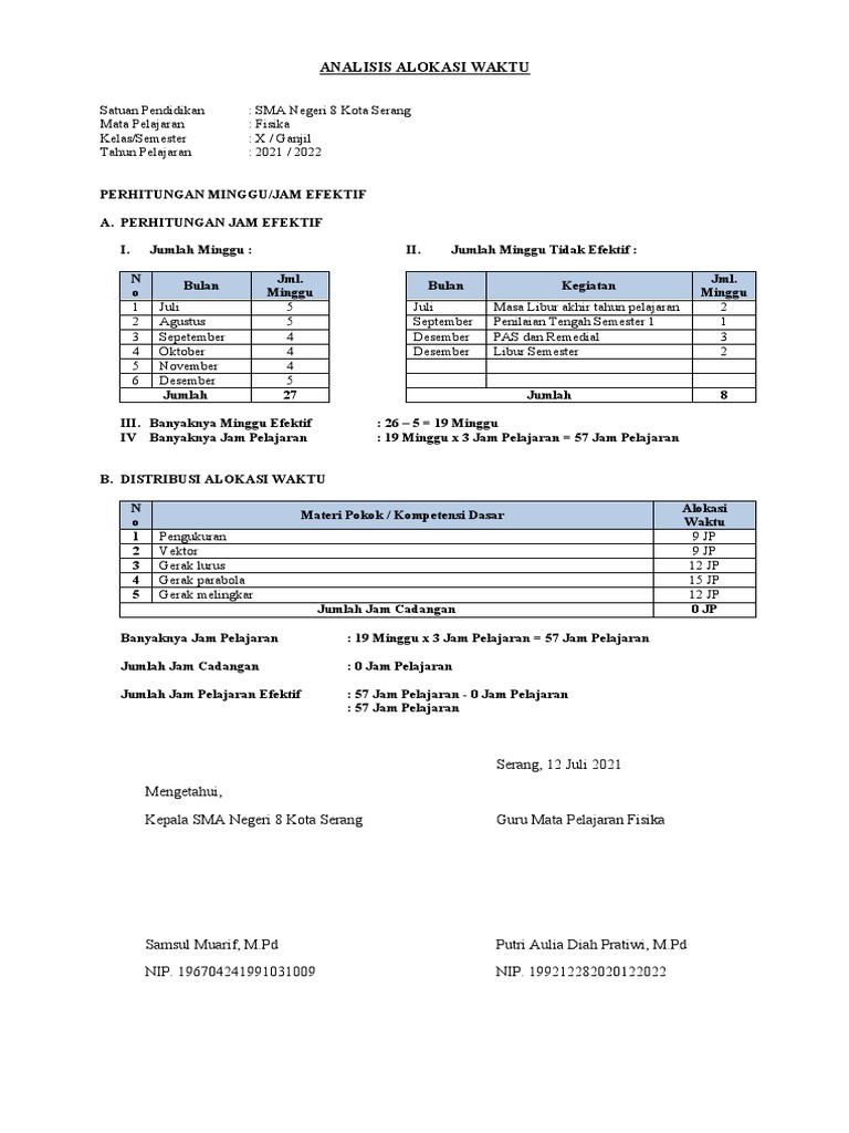 Analisis Alokasi Waktu Fisika Kelas X | PDF
