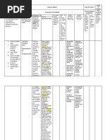 Communication Model (CMAPP) | PDF | Nonverbal Communication | Communication