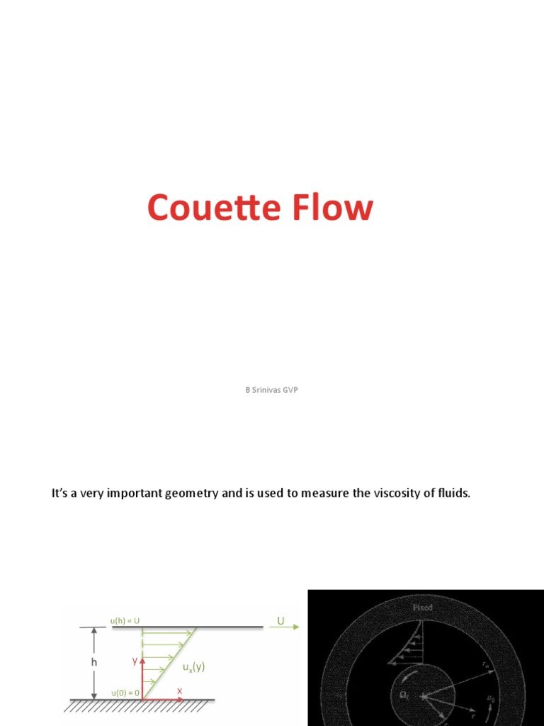 Couette Flow: B Srinivas GVP | PDF | Teaching Methods & Materials ...