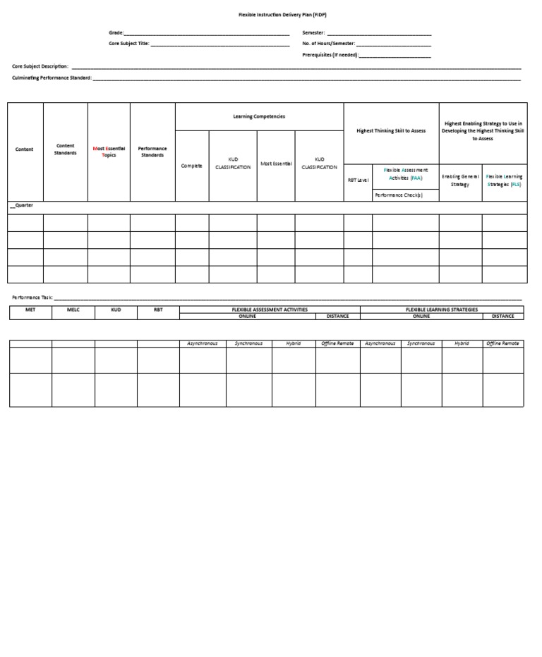 Workshop 1 FIDP Blank Template | PDF | Behavior Modification | Teaching