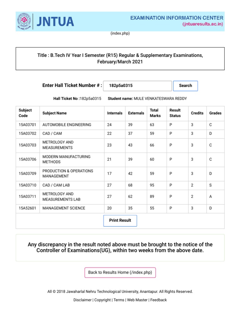 Welcome To JNTUA Official Results Portal | PDF
